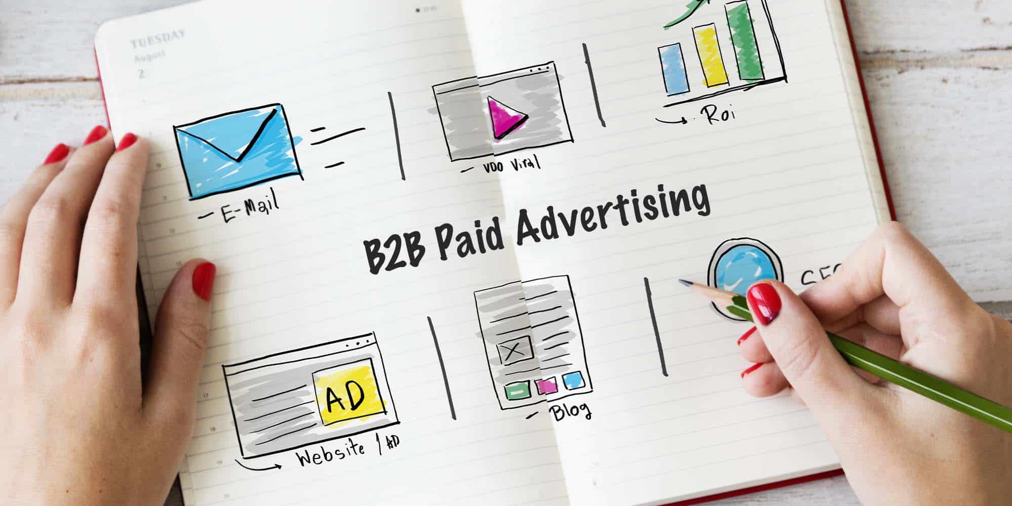 Paid Ads for B2B - Step by Step Guide - Zen Media