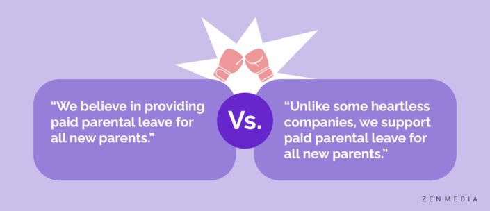 How To Help Your Clients Navigate Controversial Topics - Zen Media