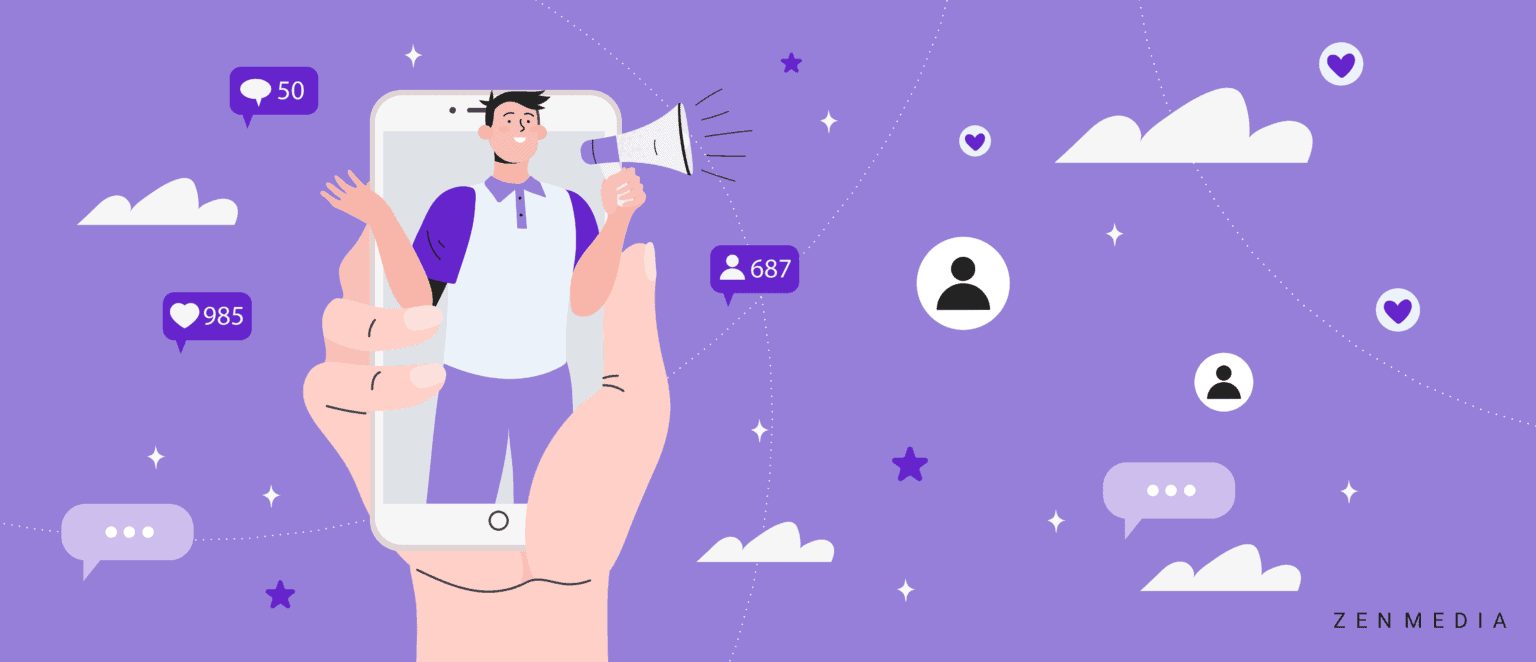 Interactive Advertising: Tapping Into The Senses to Create Immersive ...